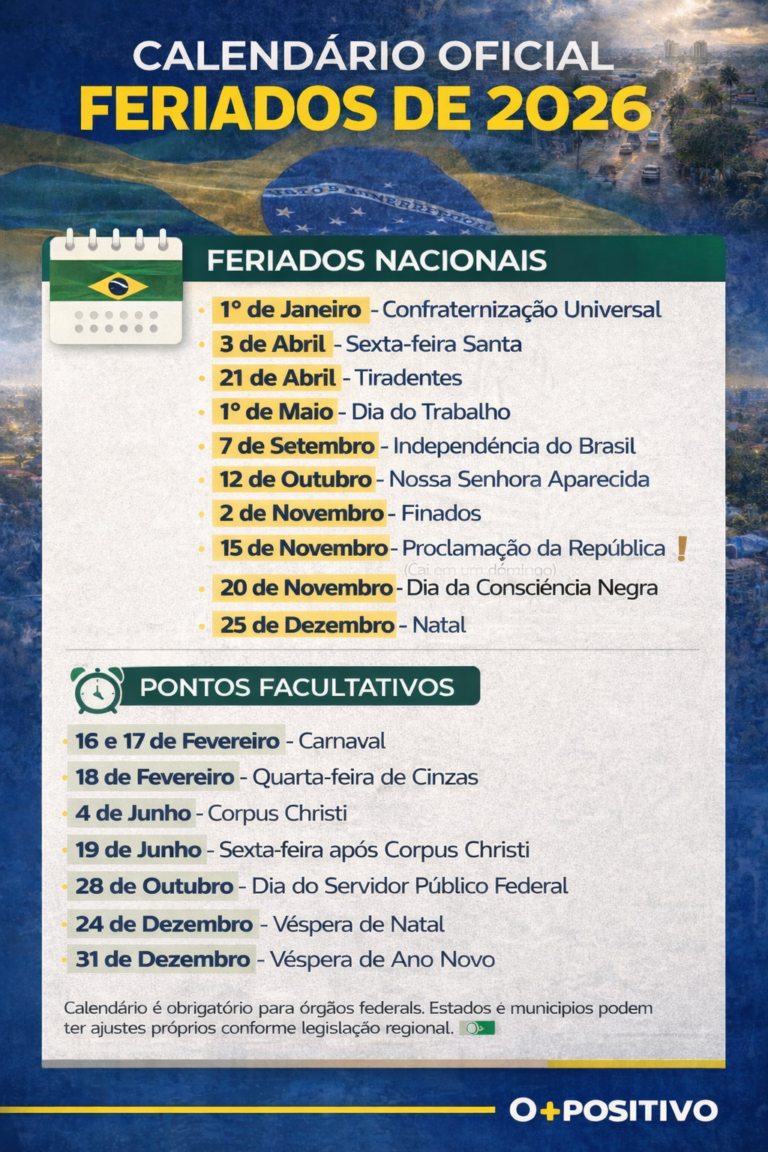 Calendário oficial de feriados nacionais para 2026 é publicado pelo governo - Jornal O+Positivo